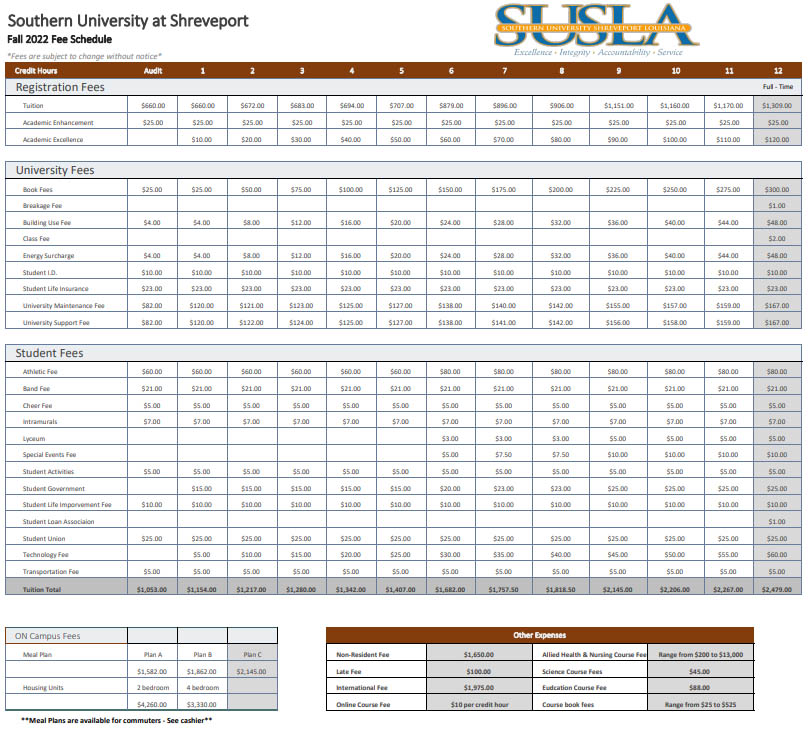Tuition & Fees | Southern University Shreveport Louisiana